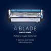 Blades | Stainless Steel Razor Blades | Dollar Shave Club