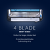 Club Series 4 Blade Razor Refills | Dollar Shave Club