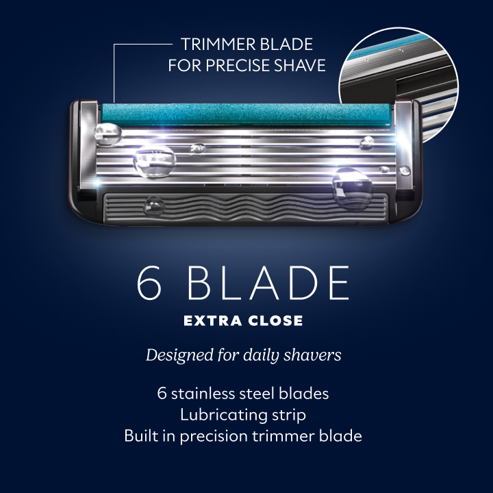 Blades | Stainless Steel Razor Blades | Dollar Shave Club