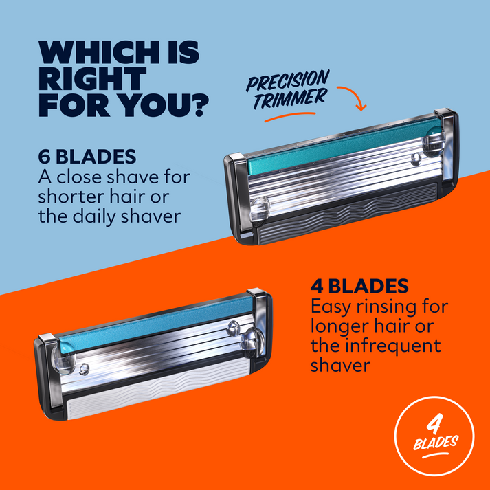 Club Series 4 Blade Razor Refills | Dollar Shave Club